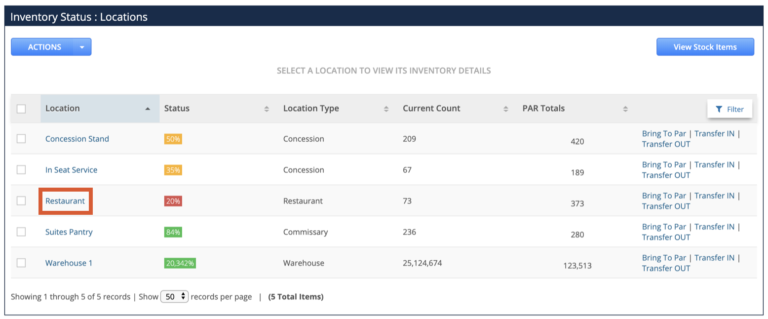 Bringing Inventory to Par – Clover Sport Help Center